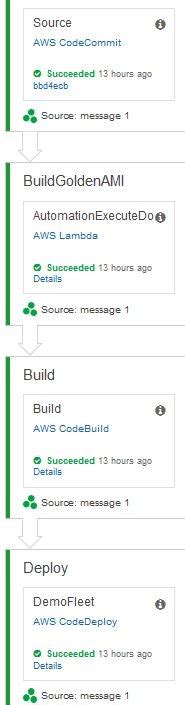 automating blue green deployments of infrastructure and application