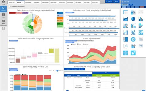 rocket software adds cognos self service query