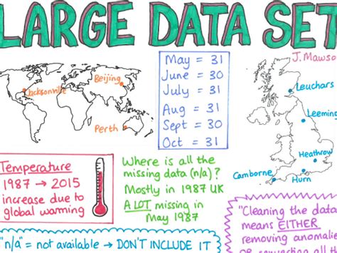 large data set edexcel