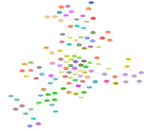 阿里云服务 米姆科技官方网站