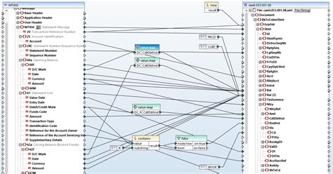 altova mapforce server 2021