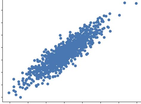 Sentiment Analysis With Python A Beginners Guide Algotrading101 Blog
