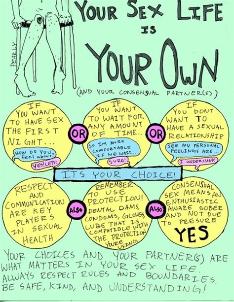 these diagrams were designed to make your sex life better 22 pics