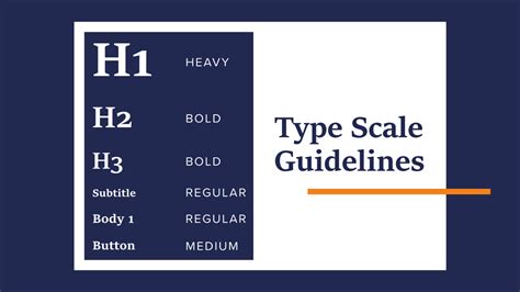 typography in ui design an ultimate guide for beginners