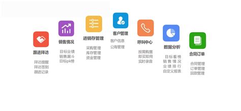 微信小程序开发 App软件开发 网站建设 开源字节 源字节科技 杭州源字节科技有限公司