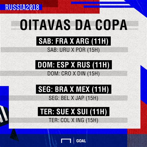 Copa Do Mundo 2018 Onde Quando E Quais São Os Jogos Das Oitavas De