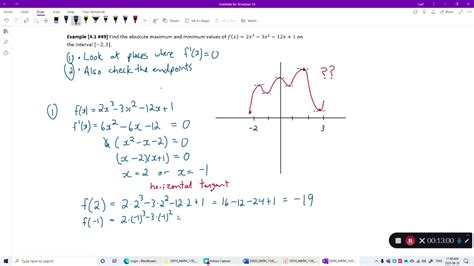 math 1120 4 1 maxima and minima part 1 youtube