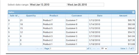 mvcgrid asp mvc 4 datagrid stack overflow