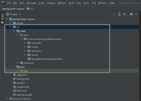 estructura de paquetes en una aplicación de spring boot home