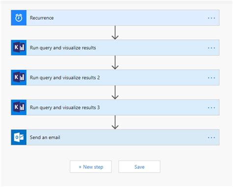 microsoft flow azure kusto connector preview azure data explorer