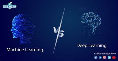 Machine Learning Vs Deep Learning In Mobile App Development