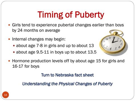 Ppt Adolescent Development Powerpoint Presentation Free Download