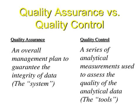 Ppt Quality Assurance Vs Quality Control Powerpoint Presentation