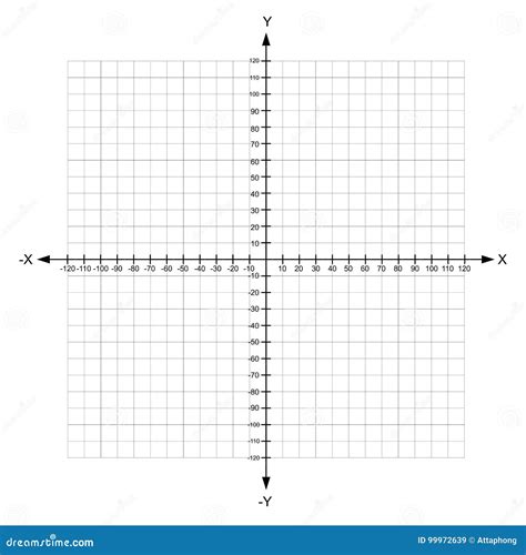 blank x and y axis cartesian coordinate plane with numbers stock vector