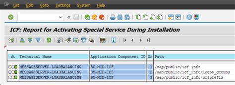 sicf service load balancing through sap web dispatcher sap blogs