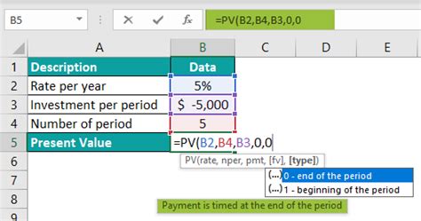 Pv In Excel Formula Examples How To Calculate Present Value