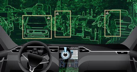 Advancements In Lidar Embedded Vision Technology Show Promise For