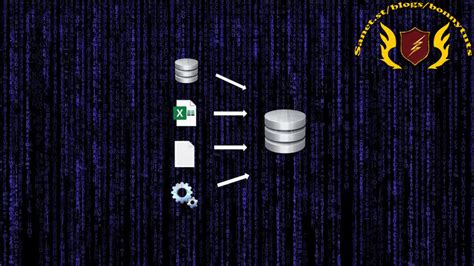 download building a better etl platform with ssis softarchive