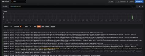 install grafana loki with helm3 devopstales