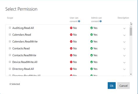 set up a microsoft graph app for office 365 and sharepoint