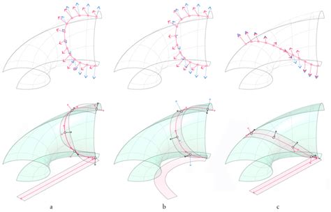 curves on surface top surface normal in blue curve normals in
