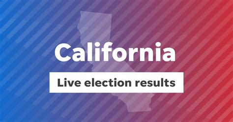 Live Sonoma County California Primary Election Results March 2024