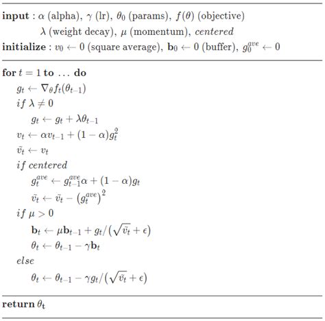 python rmsprop in tf vs pytorch stack overflow
