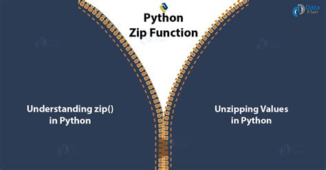what does zip mean in python what does mean