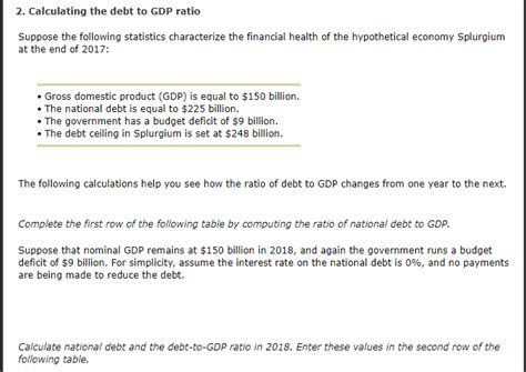 Solved 2 Calculating The Debt To Gdp Ratio Suppose The
