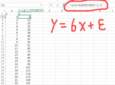 python simple linear regression failed to converge in tensorflow