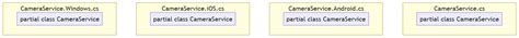 reuse razor components in asp core blazor hybrid apps microsoft learn