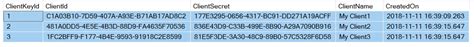 client validation using basic authentication in web api