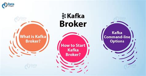 kafka broker command line options and procedure dataflair