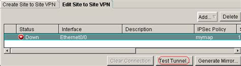ipsec between two ios routers with overlapping private networks