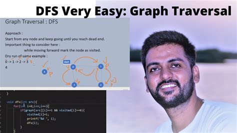14 dfs graph traversal in c depth first search in graph data