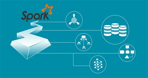 10 best apache spark books for beginners and experienced professionals