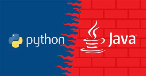 programming markup and scripting languages what is the