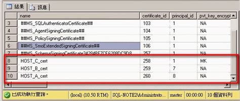 [mssql] sql server 如何建立 database mirroring mr 沙先生