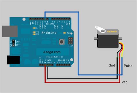robÓtica con arduino 4 servos