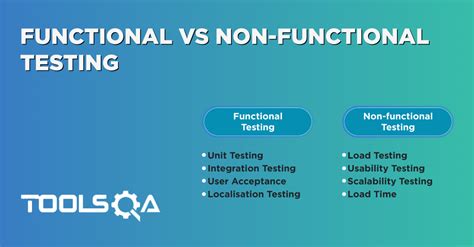 tools qa what is the difference between white box and black box testing