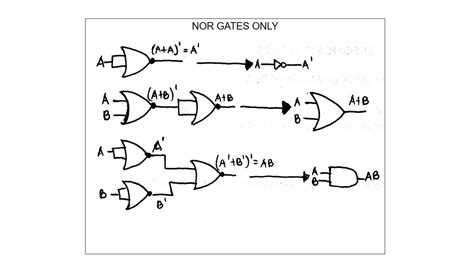 logic circuit and switching theory final exam youtube
