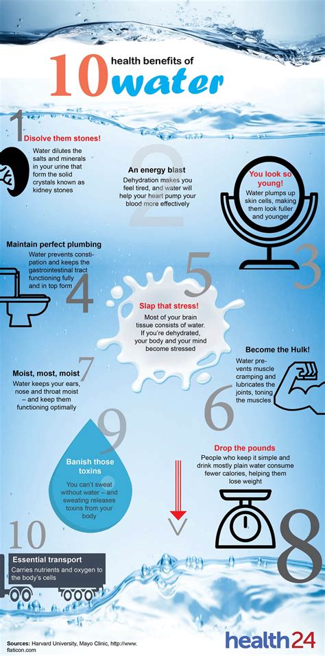 See 10 Health Benefits Of Water Health24