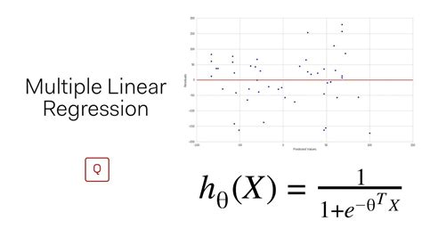 multiple linear regression for risk modeling youtube