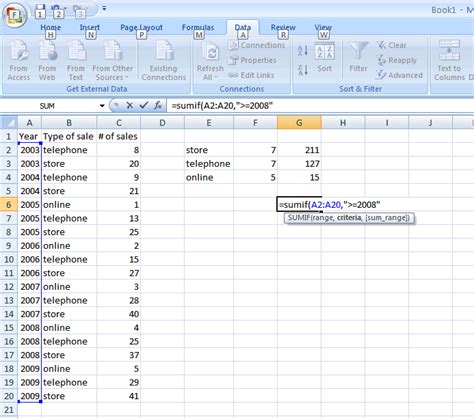 how to use the countif and sumif functions in excel — a quick
