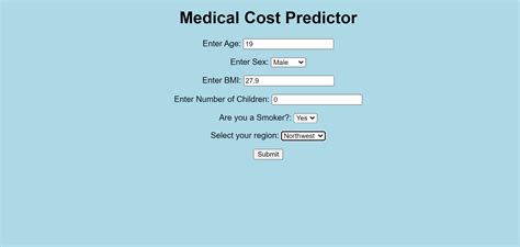 github mugndhn medical cost predictor