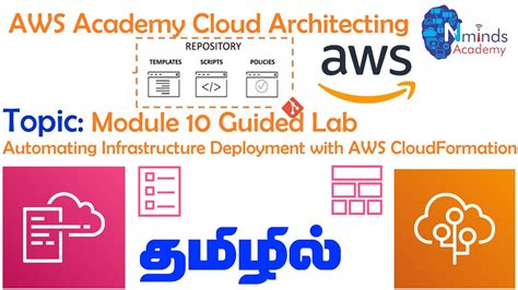 aws cloud architecting module10 guided lab automating infrastructure