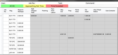 c how to get my datagridview showing live data and format cells