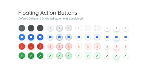 reactjs buttons components dashboard templates kit on behance