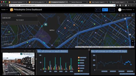 transform your organization with operations dashboard for arcgis