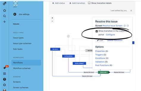 solved workflow